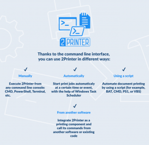 How to Print PDF from Command Line on Windows - 2Printer